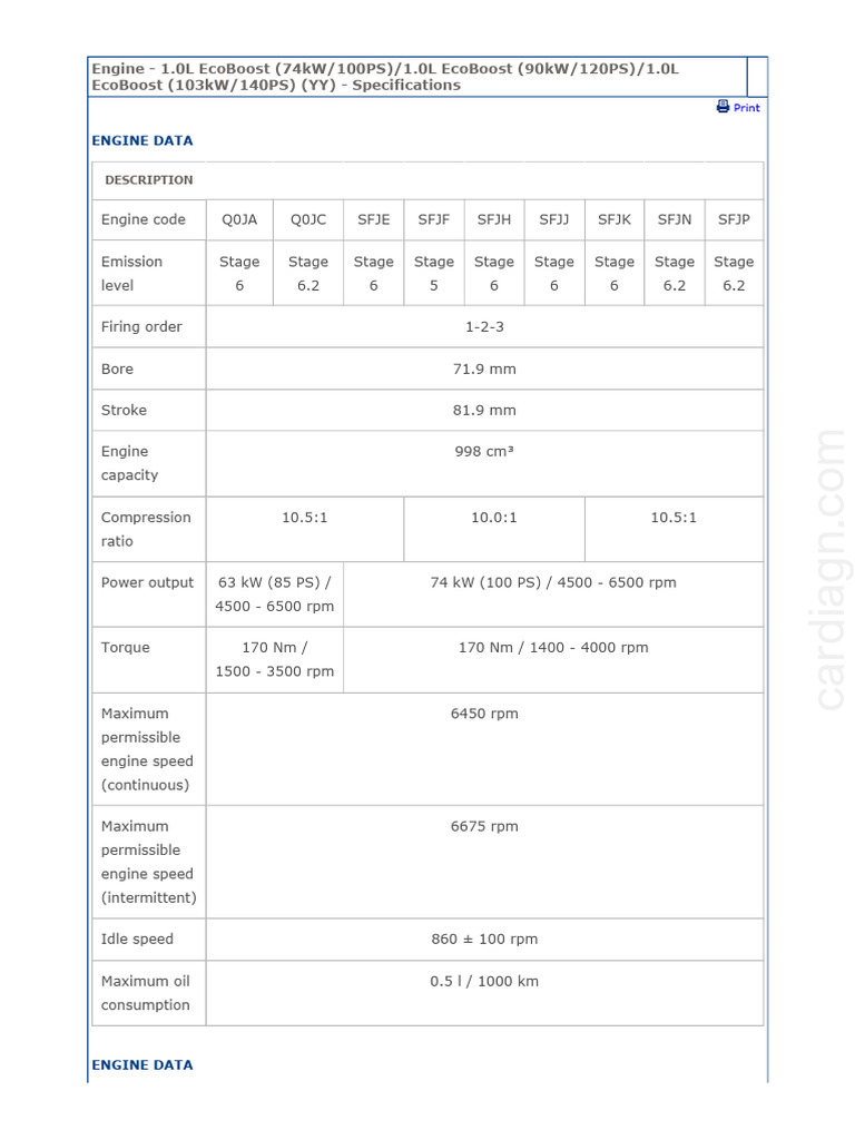 303-01A+Engine | PDF | Pump | Belt (Mechanical)