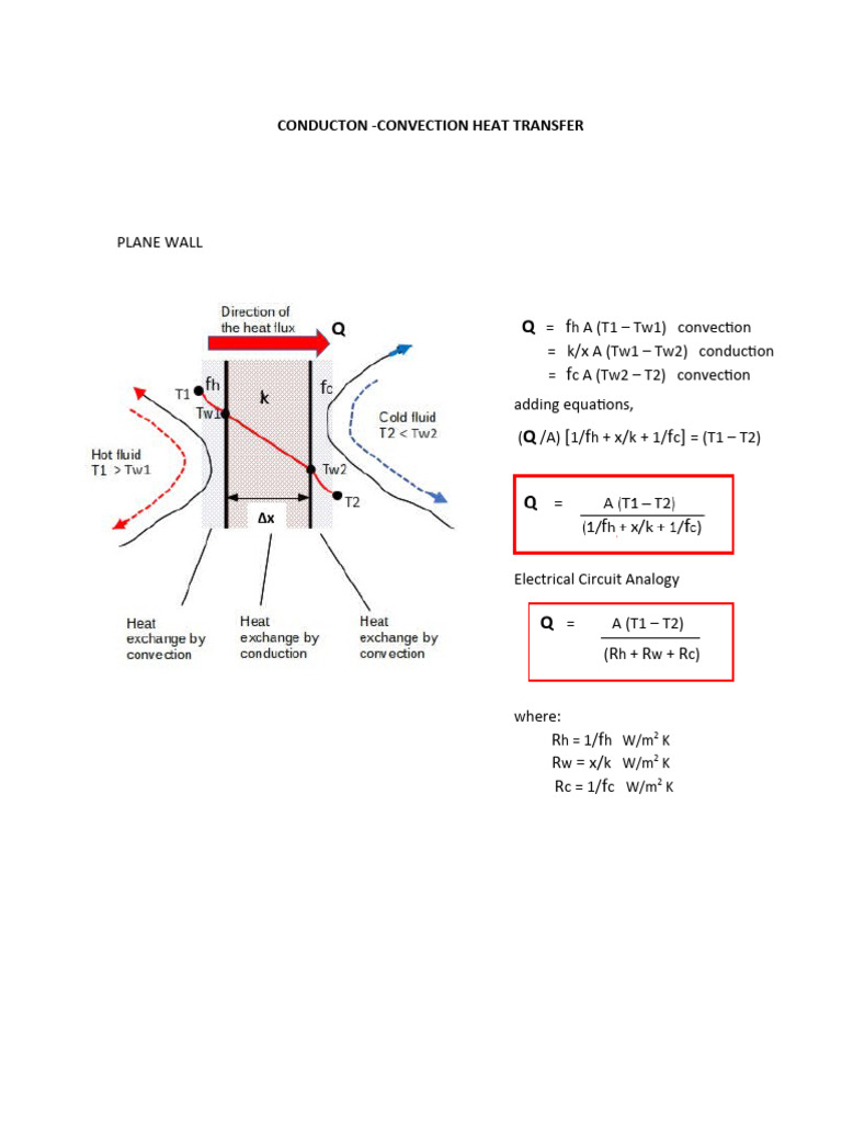 Combined Conduction Convection Heat Transfer Pdf Thermal Conduction