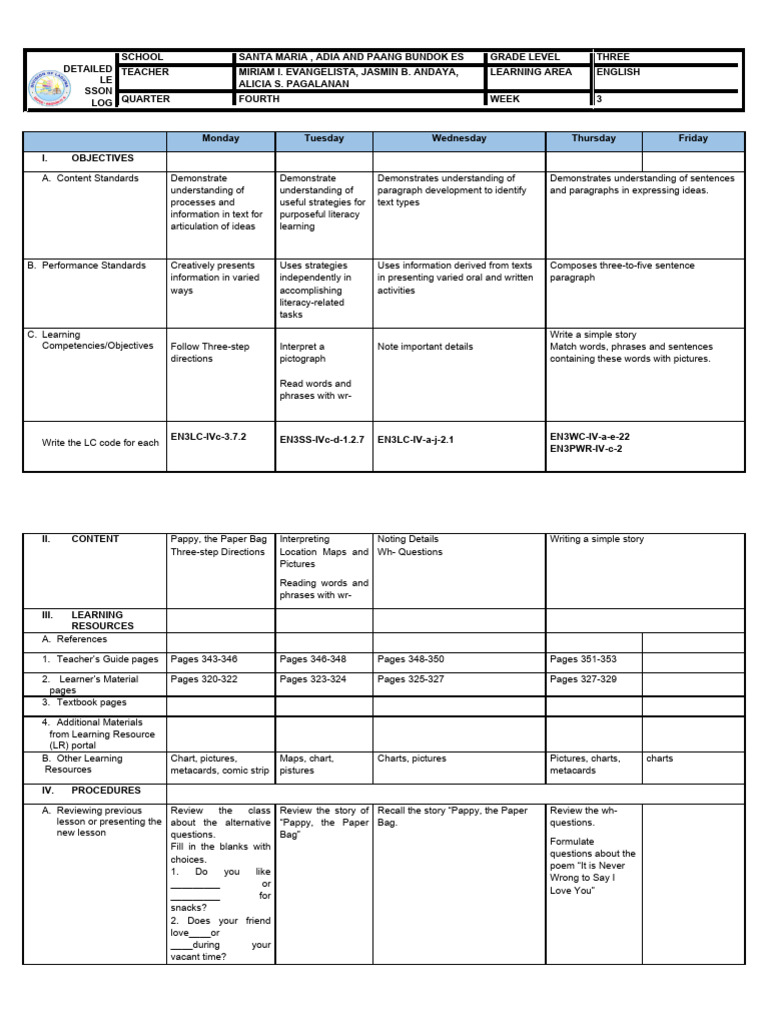 4th Week 3 | PDF | Human Communication | Learning