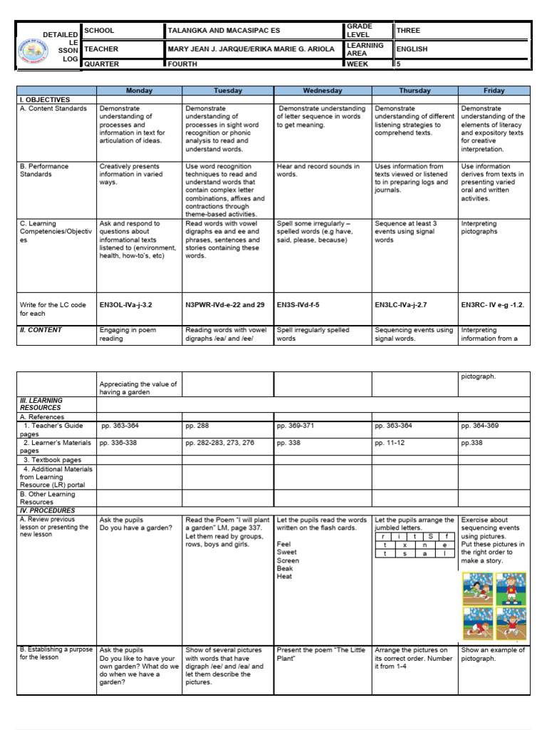 LESSON PLAN 4th Week 5 | PDF | Information | Word