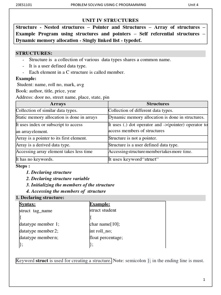 Pspc Unit 4 Notes Pdf Pointer Computer Programming Computer Engineering