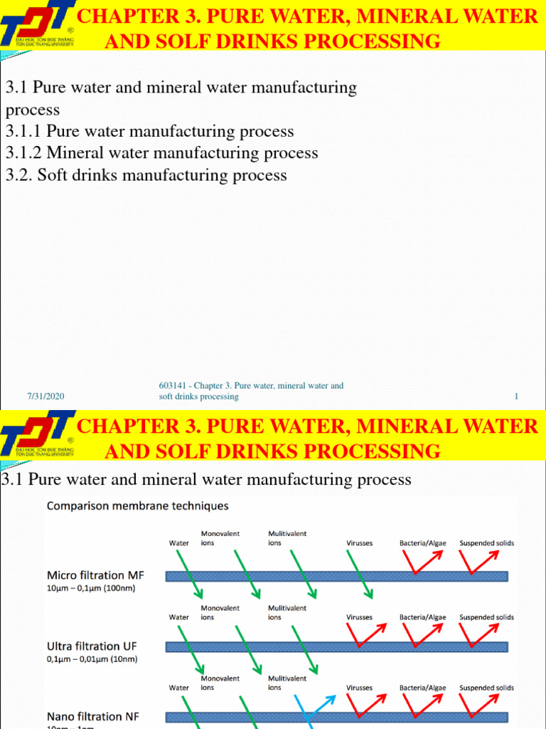 Chapter 3 - Pure Water, Mineral Water and Soft Drinks Processing | PDF ...