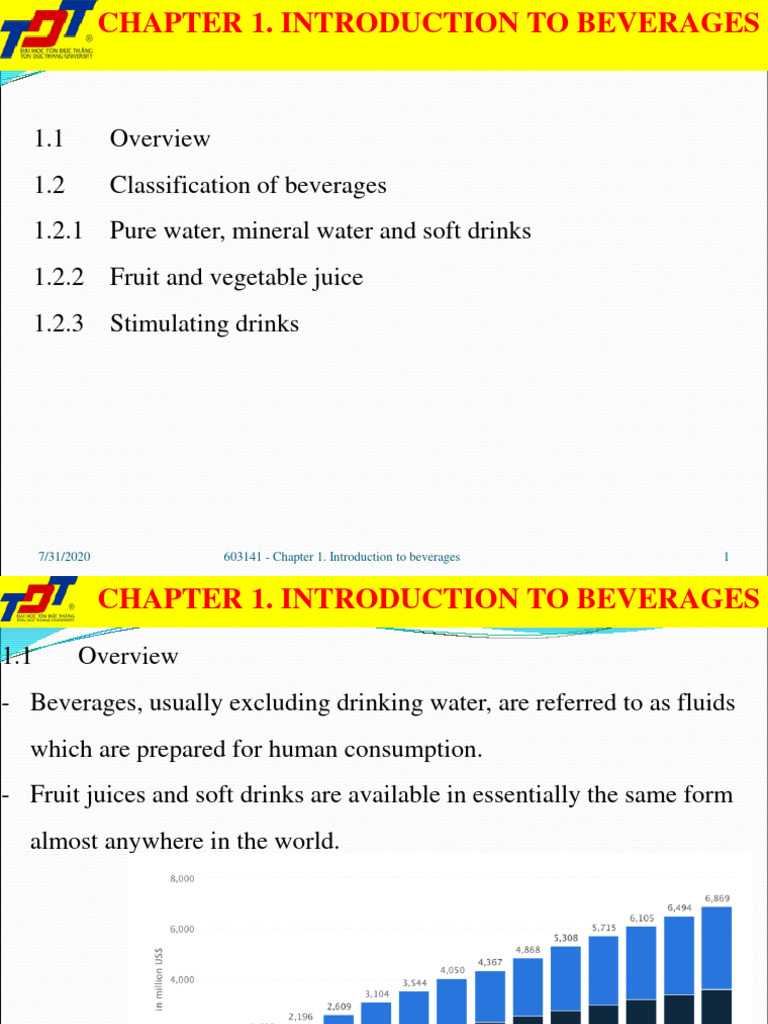 Chapter 1 - Introduction To Beverages | PDF | Drink | Soft Drink