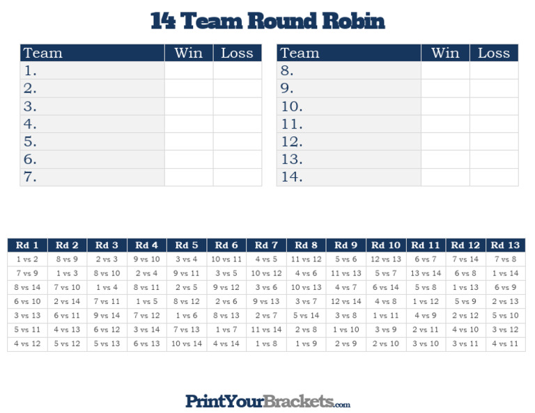 14 Round Robin | PDF