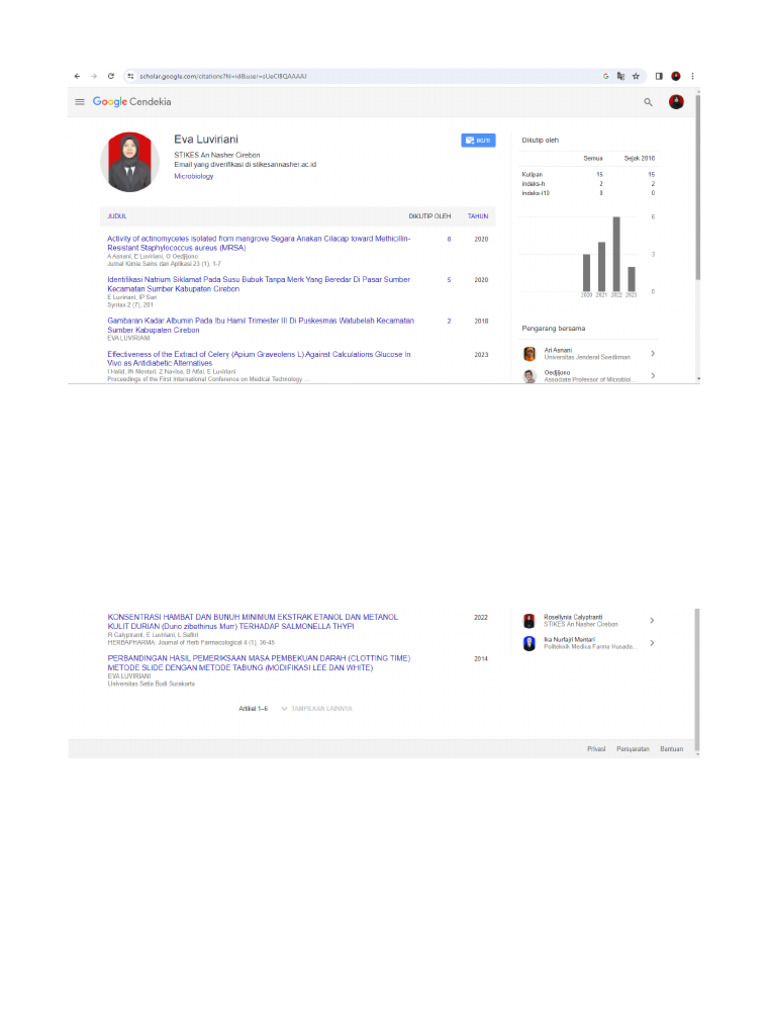 Google Scholar Farmasi TRR | PDF