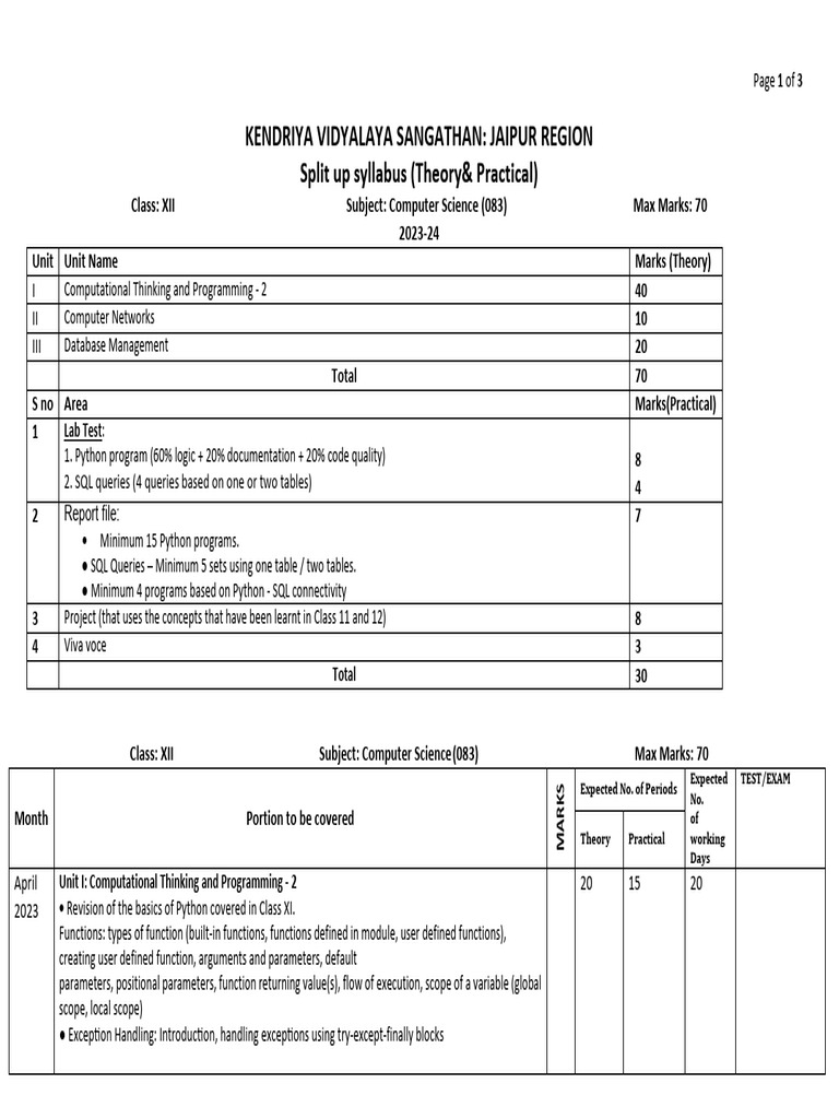 Xii - CS - Splitup - 2023 | PDF | Computer Network | World Wide Web