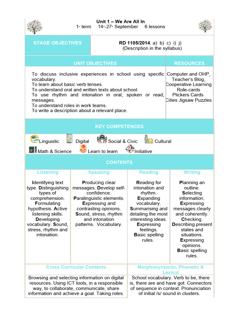 Sample - Unit 1 - We Are All in | PDF | Vocabulary | Stress (Linguistics)