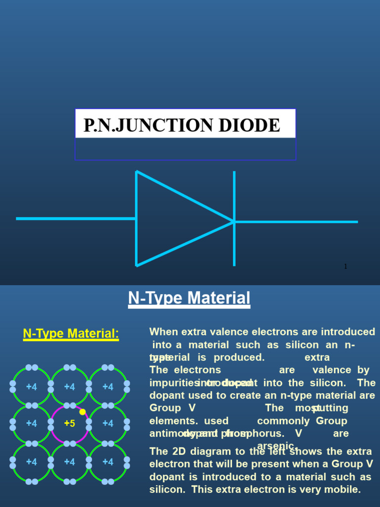 PN Junction Diode Save | PDF | P–N Junction | Physical Sciences
