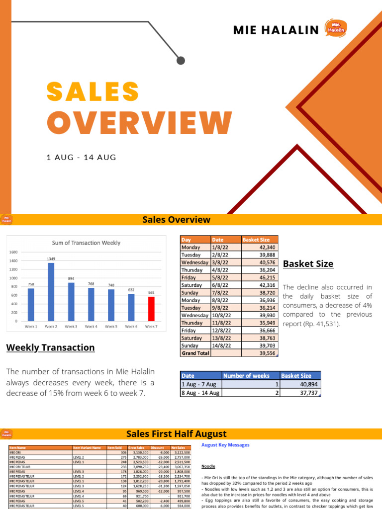 Sales Overview | Download Free PDF | Marketing | Menu