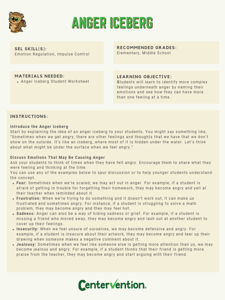 Anger Iceberg | PDF | Anger | Jealousy