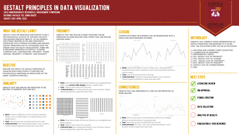 Gestalt Principles in Data Visualization | PDF | Brain ...