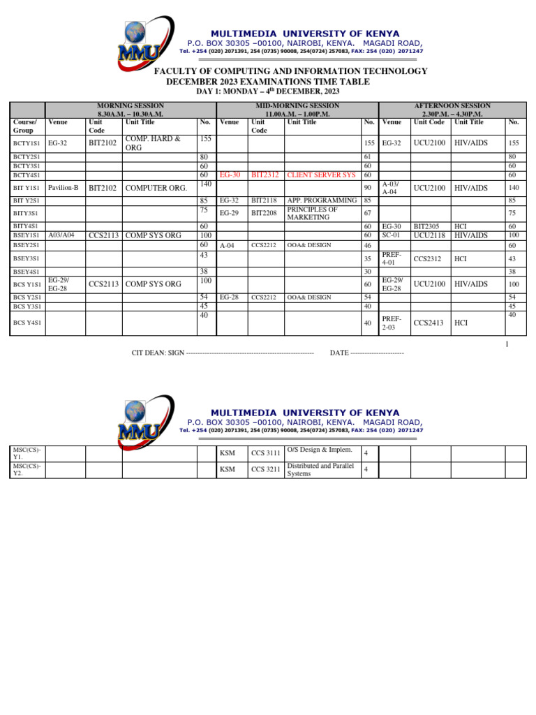 Cit Exam TT Dec 2023 Revision 01 | PDF | Information Technology ...
