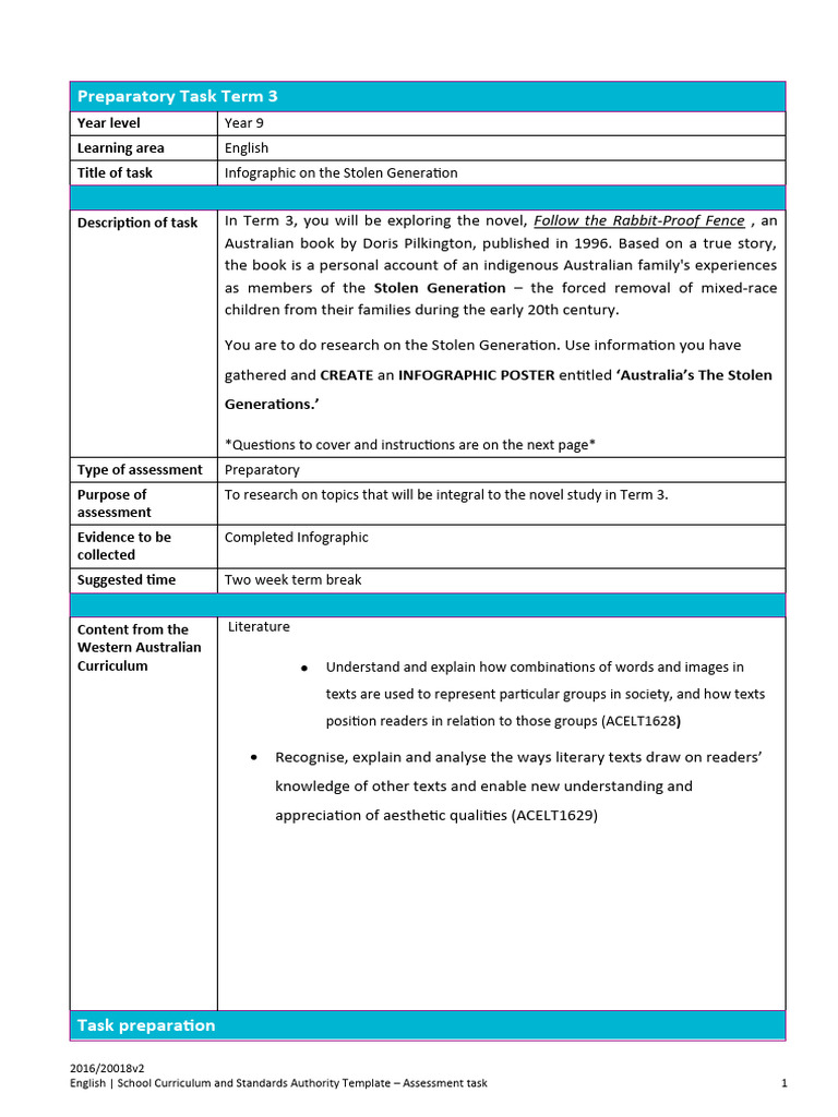 Year 9 Term 3 Preparatory Task English 4 | PDF | Infographics | Curriculum