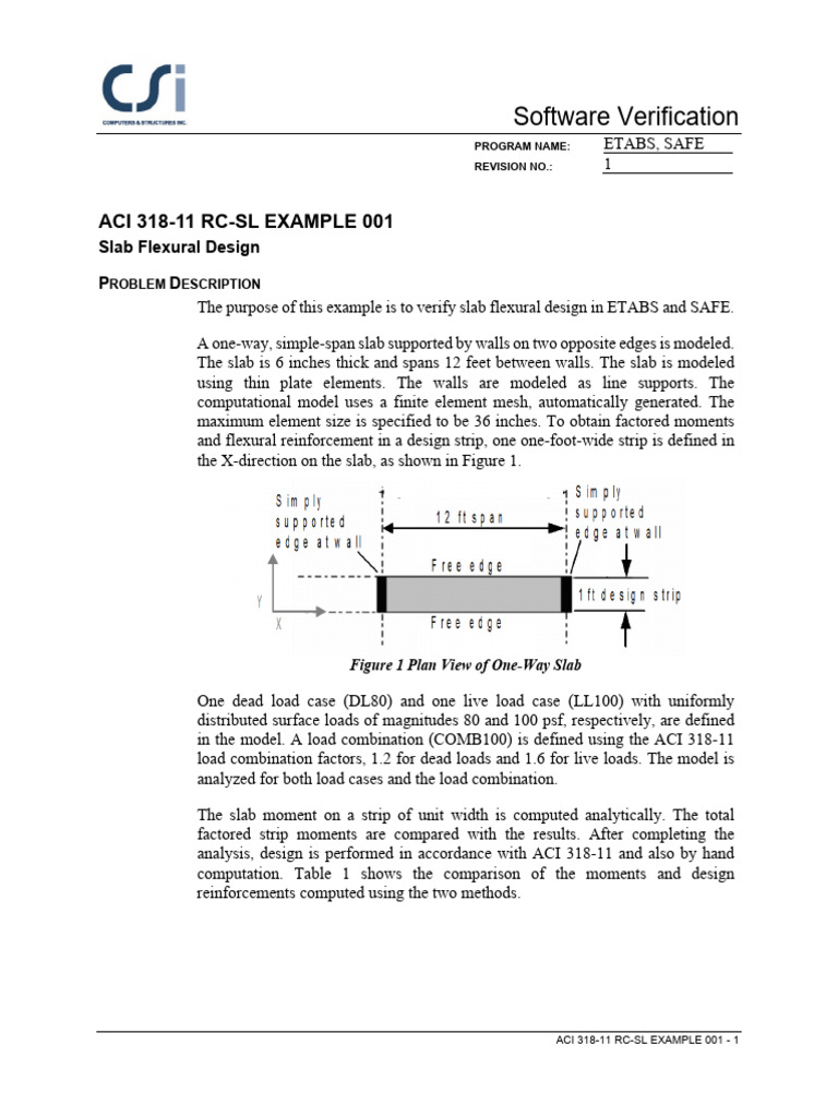 Aci 318-11 RC-SL Example 001 | PDF | Structural Load | Stress (Mechanics)
