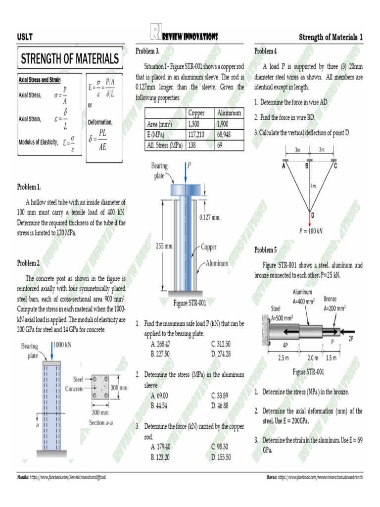 Strength of Materials | PDF | Deformation (Engineering) | Strength Of ...