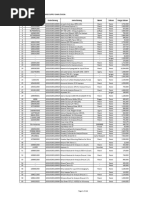 NIOSH 5026 Oil Mist | PDF | Spectrophotometry | Chemistry