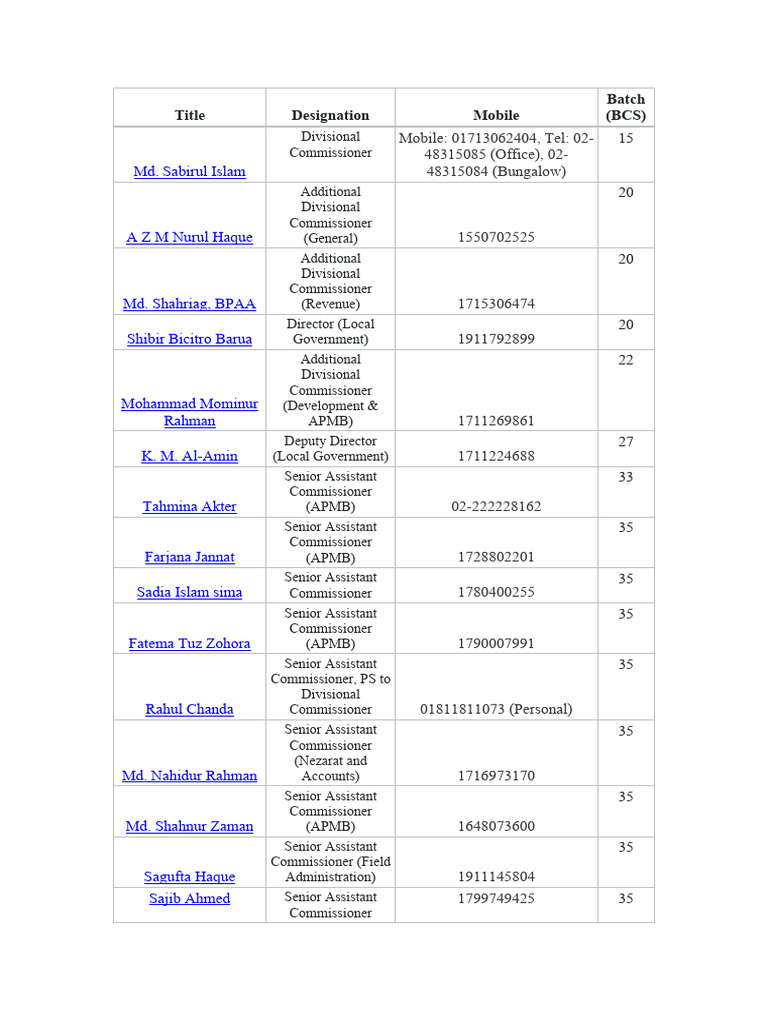 Dhaka | PDF | Bangladesh