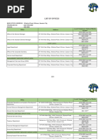 5 Screening, Selection and Appointment of NUP To Implement The Approved ...