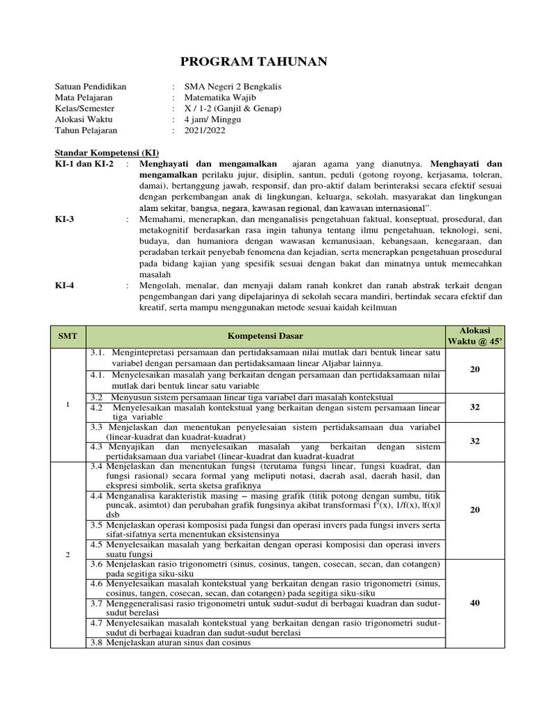 Program Tahunan MTK Wajib | PDF