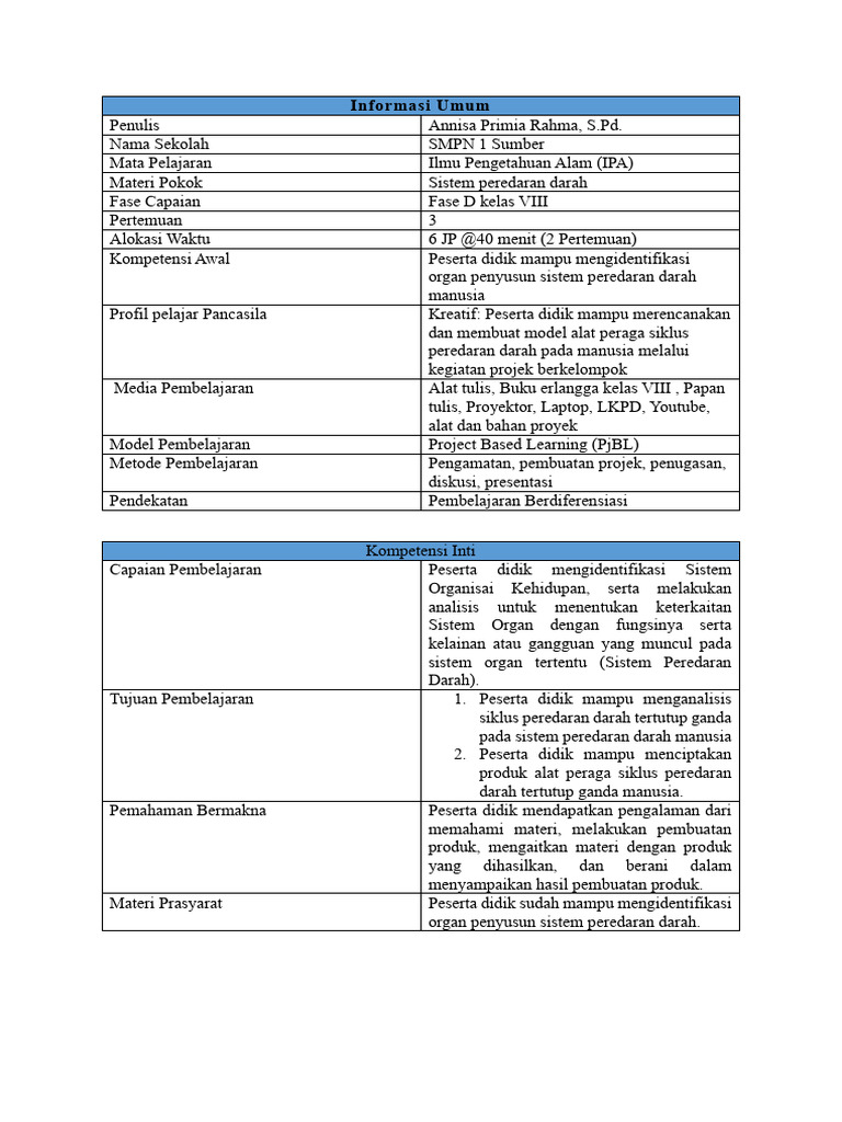 Modul Ajar PJBL Sistem Peredaran Darah Lengkap | PDF Modul Ajar PJBL Sistem Peredaran Darah Lengkap | PDF