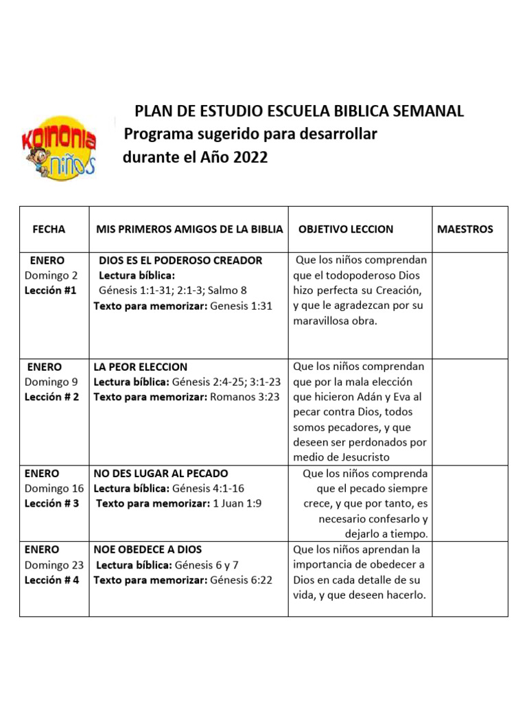 Plan de Estudio Ministerio Niños 2022 Arreglado | PDF | Jesús | Biblia