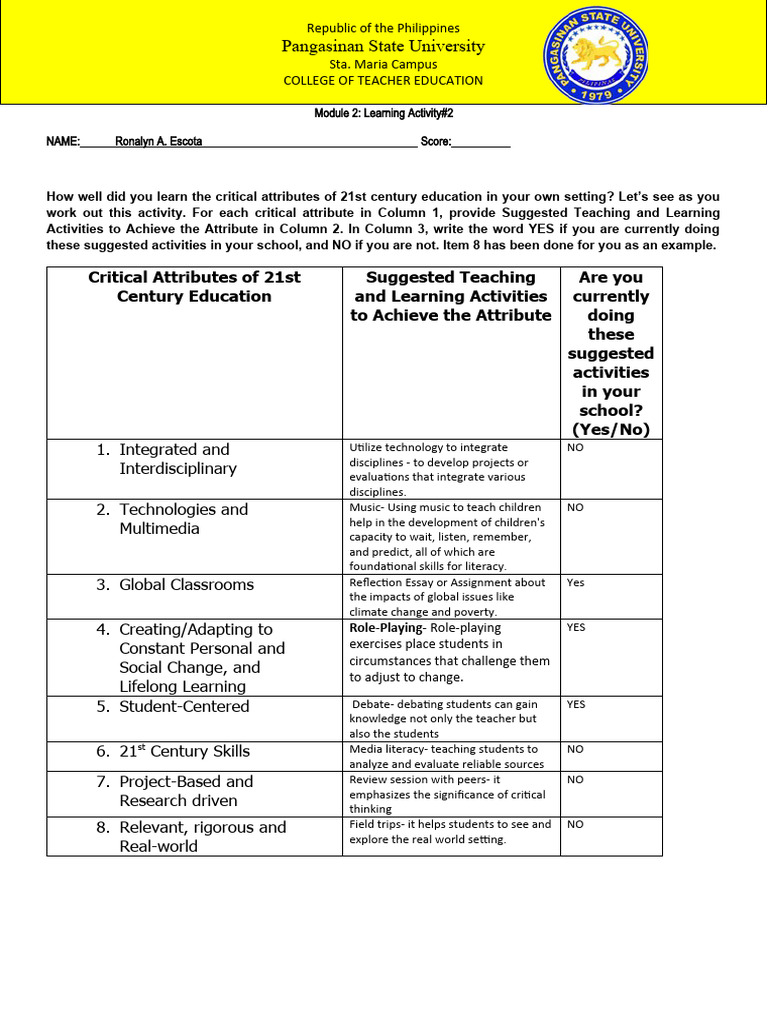 Module 2 Activities Escota Ronalyn A. Btled 3b | PDF | Teachers | Leadership