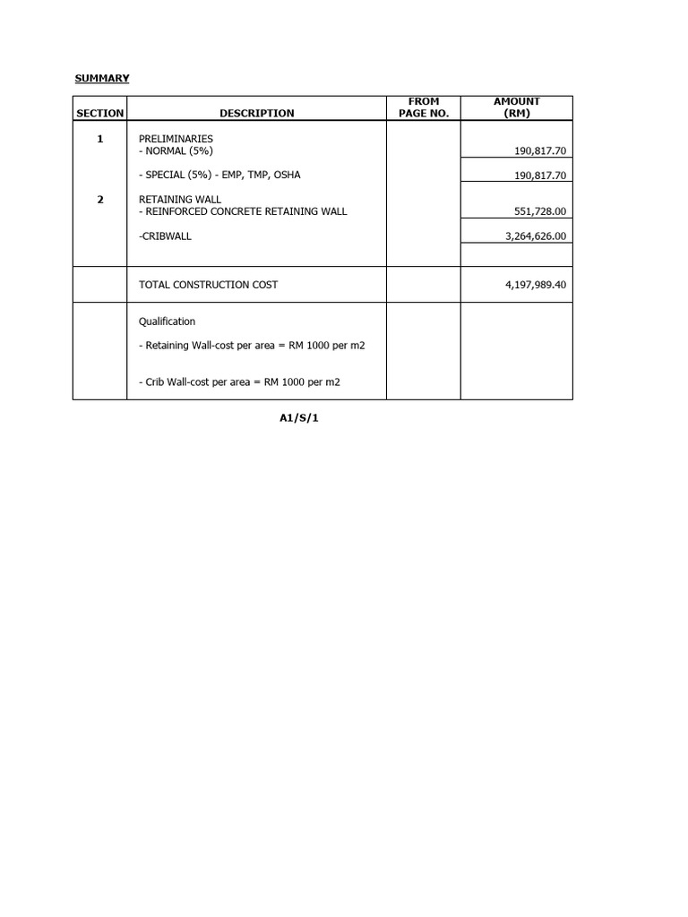 Retaining Wall Cost Estimate Summary | PDF | Concrete | Structural ...