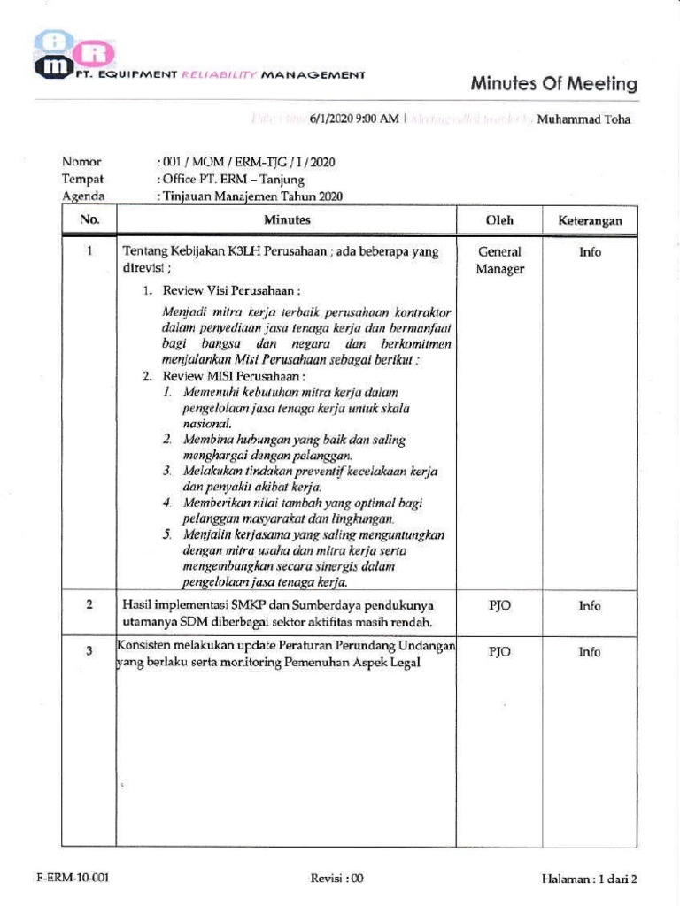 Tinjauan Management - ERM 2020 | PDF