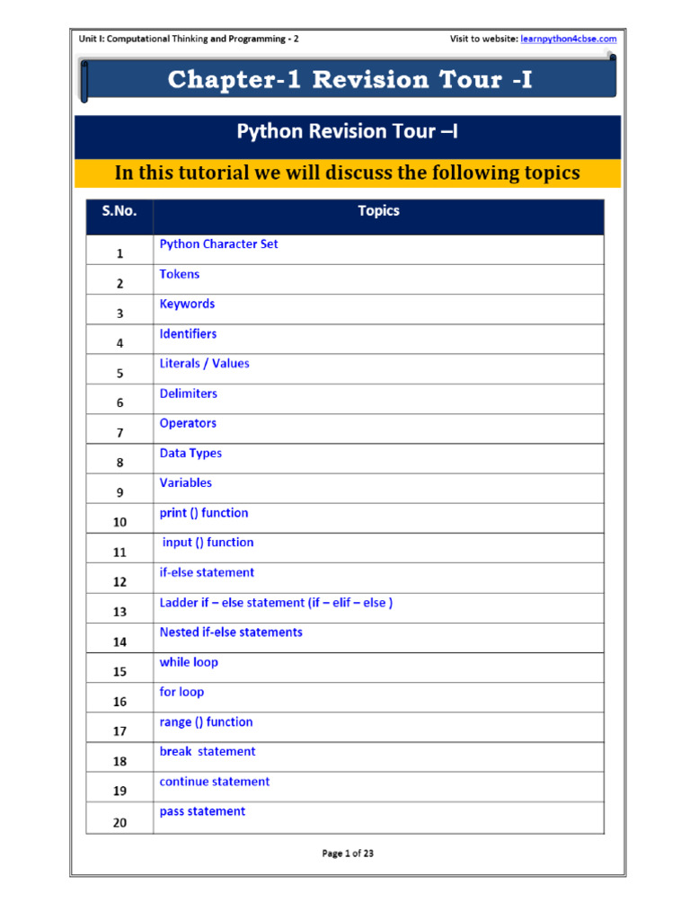 Python Revision Tour - I | PDF