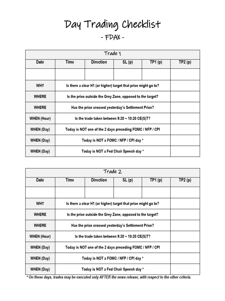 Trading Checklist FDAX | PDF