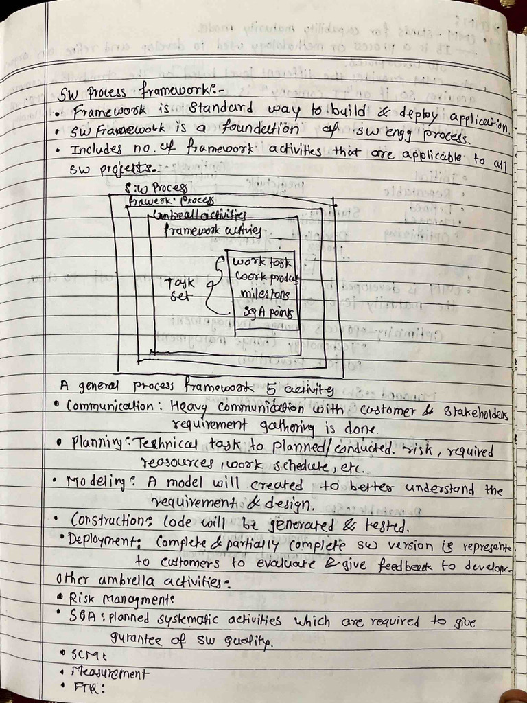 SE QB 2023 November | PDF