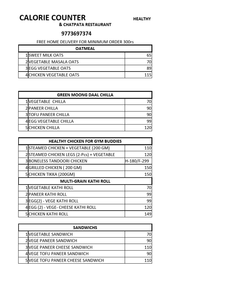 Cafe Menu For Gyms | PDF | Foods | Cooking