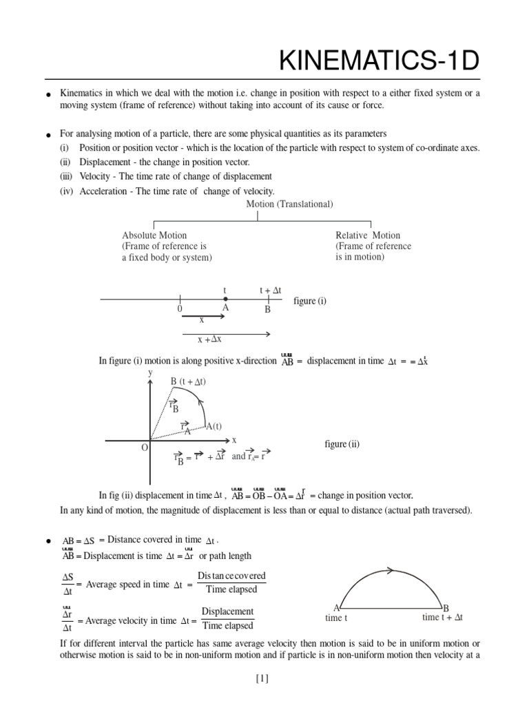 01 Kinematics Formula | PDF | Kinematics | Velocity