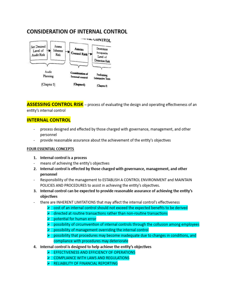 Consideration of Internal Control - Notes | PDF | Internal Control | Audit