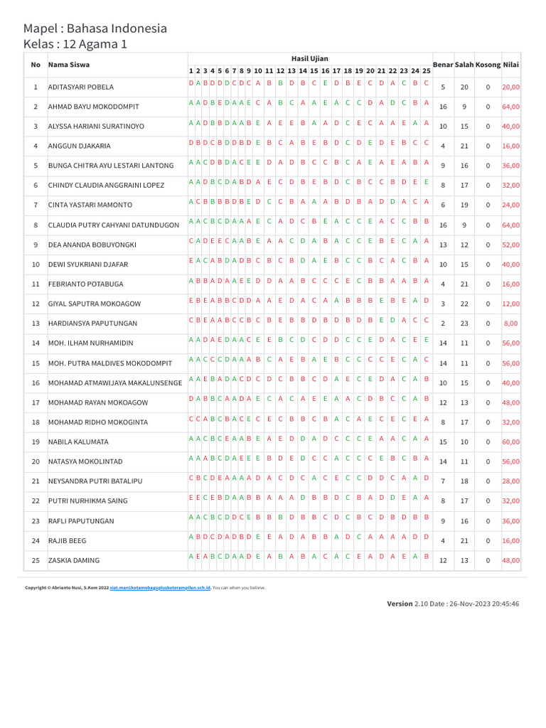 Bindo Xii Agma 1 | PDF