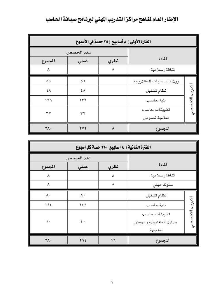 P 01 | PDF | Chess | Chess Theory