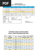 Draft Jadwal Pelajaran Tahun 2025-2026 | PDF