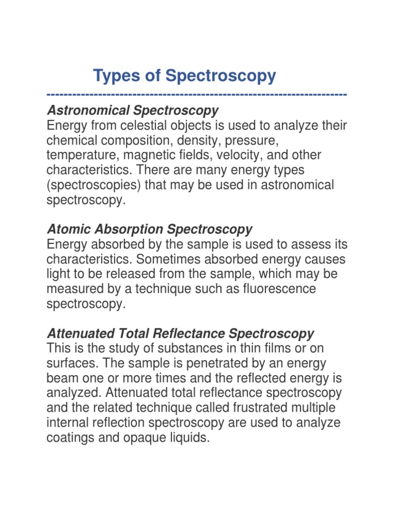 Types of Spectroscopy | Spectroscopy | Absorption Spectroscopy
