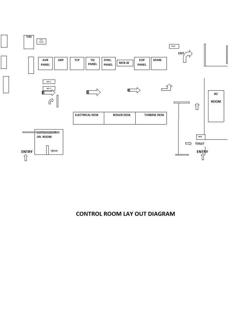 Lay Out PDF