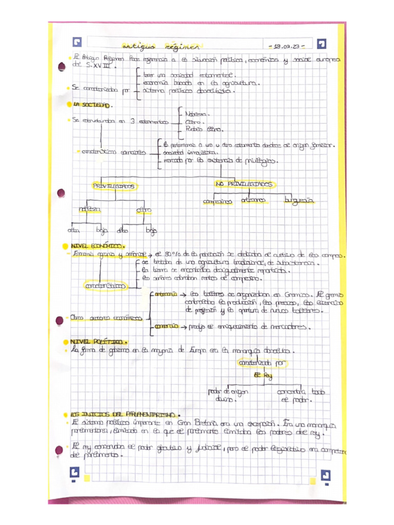 Documentos Escaneados | PDF