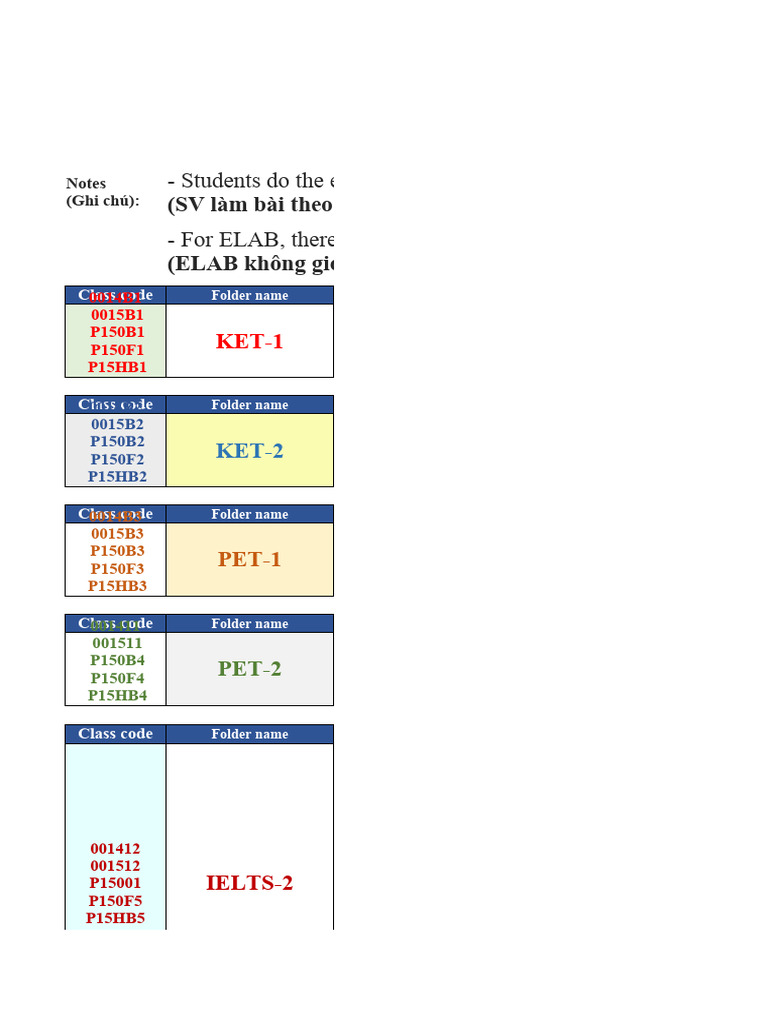 Course Key Elab Semester 1 2023 2024 | PDF