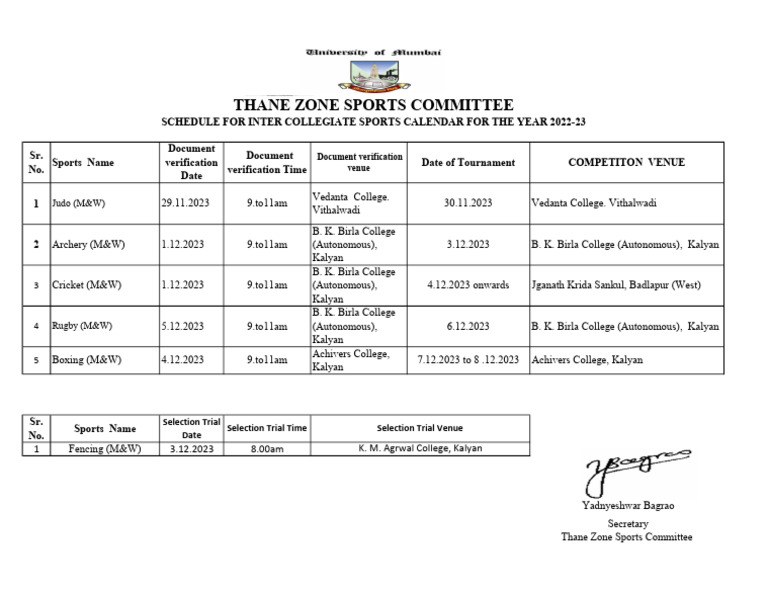 Thane Zone Inter Collegiate Sports Schedule 2023 | PDF | Sports