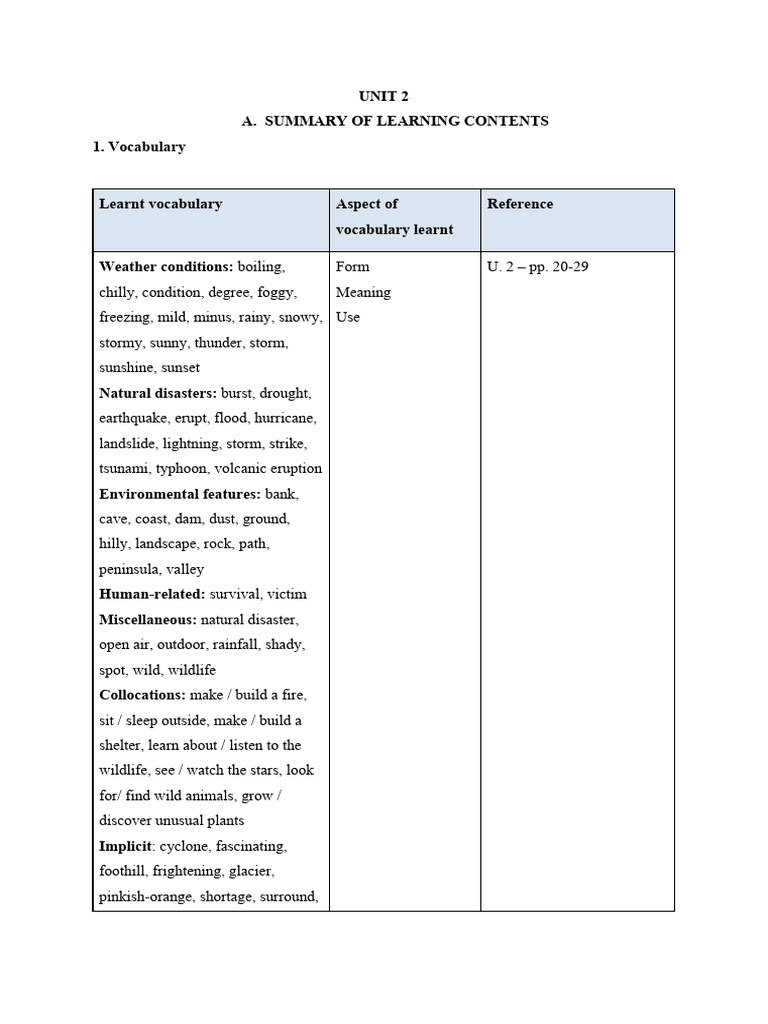 ED8 - Unit 2 | PDF | Natural Disasters | Natural Hazards