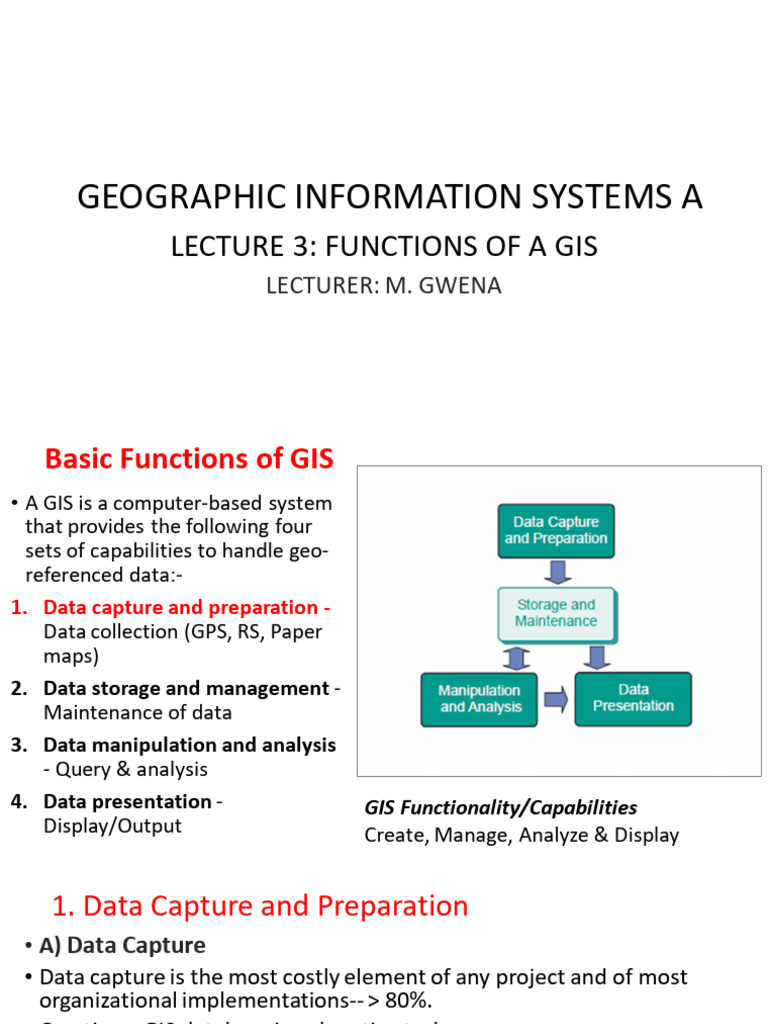 Gisa Functions Of A Gis Lecture 3 Edited 21092023 Pdf Geographic Information System Image