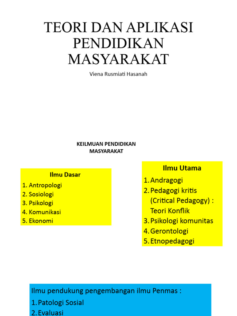 Teori Dan Aplikasi Pendidikan Masyarakat | PDF | Community | Empowerment