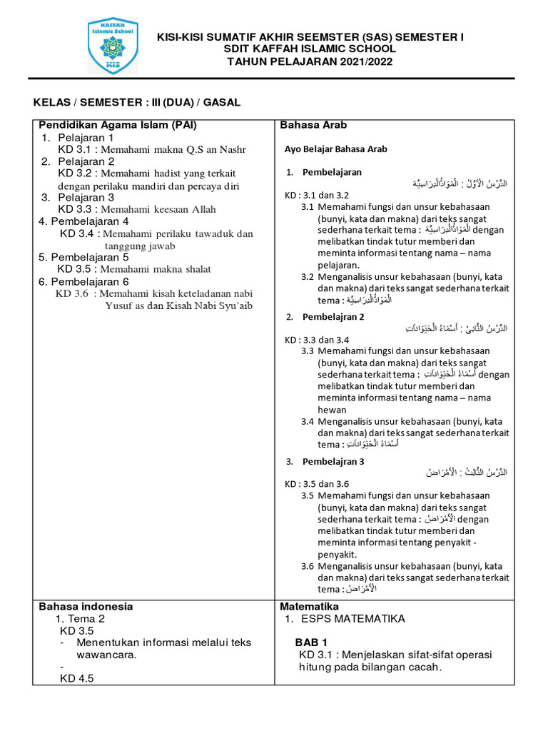 Kisi-Kisi Sas Kelas 3 Ta 2023-2024 | PDF