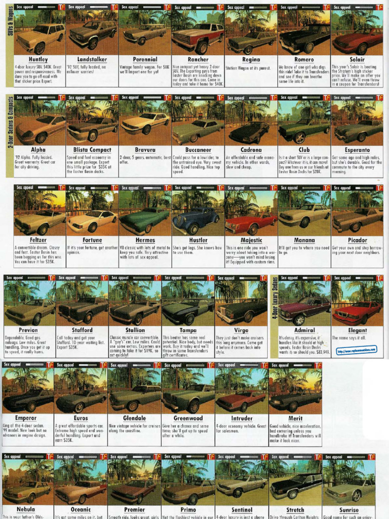 Grand Theft Auto - San Andreas - Vehicle Chart - PS2 | PDF