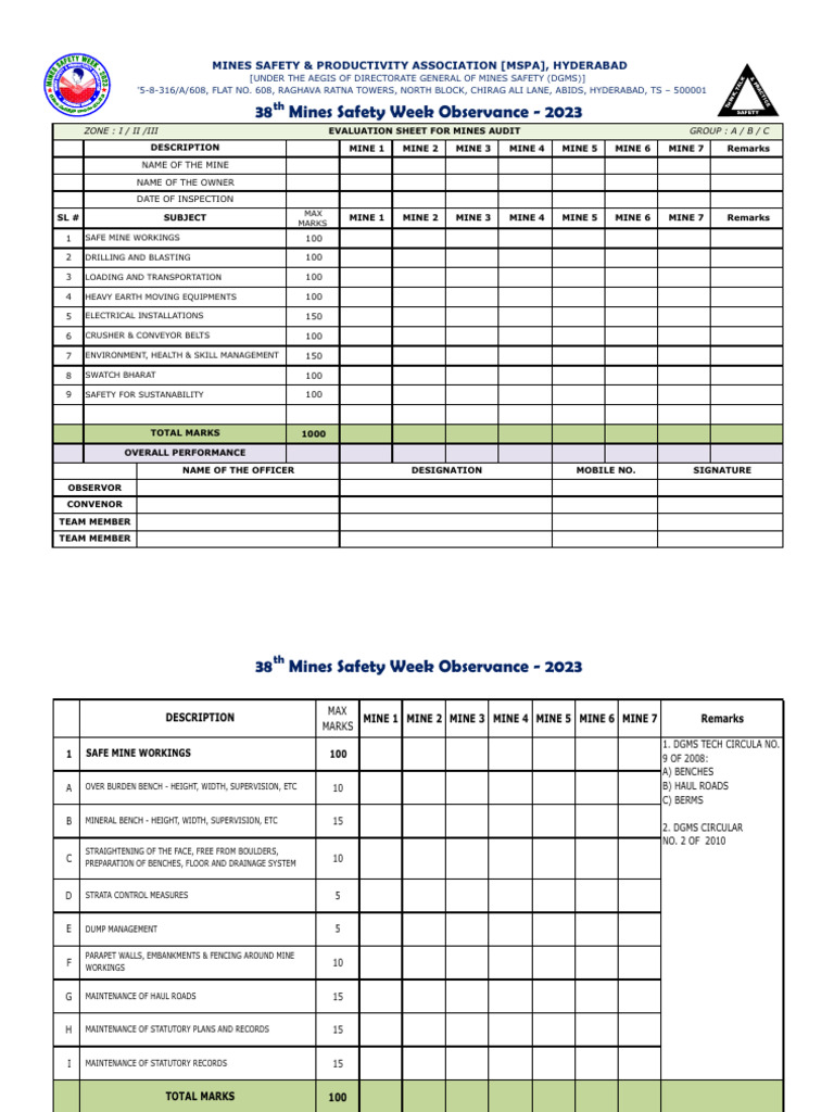 Mines Safety Audit Evaluation 2023 | PDF | Transformer | Mining