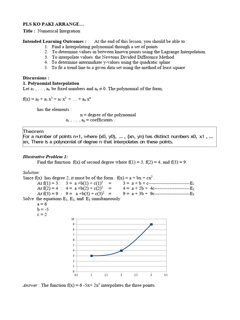 MIDTERM | PDF | Spline (Mathematics) | Interpolation