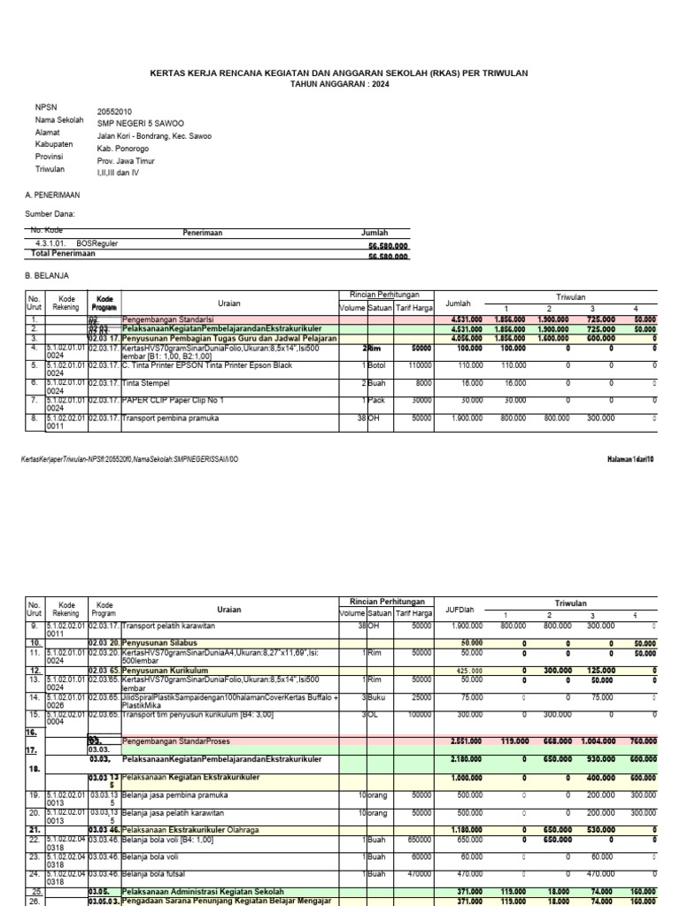 RKAS BOS 2024 Edit | PDF